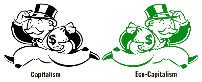 Climate Justice: Biden’s False Promise of Eco-Capitalism | Reform ...